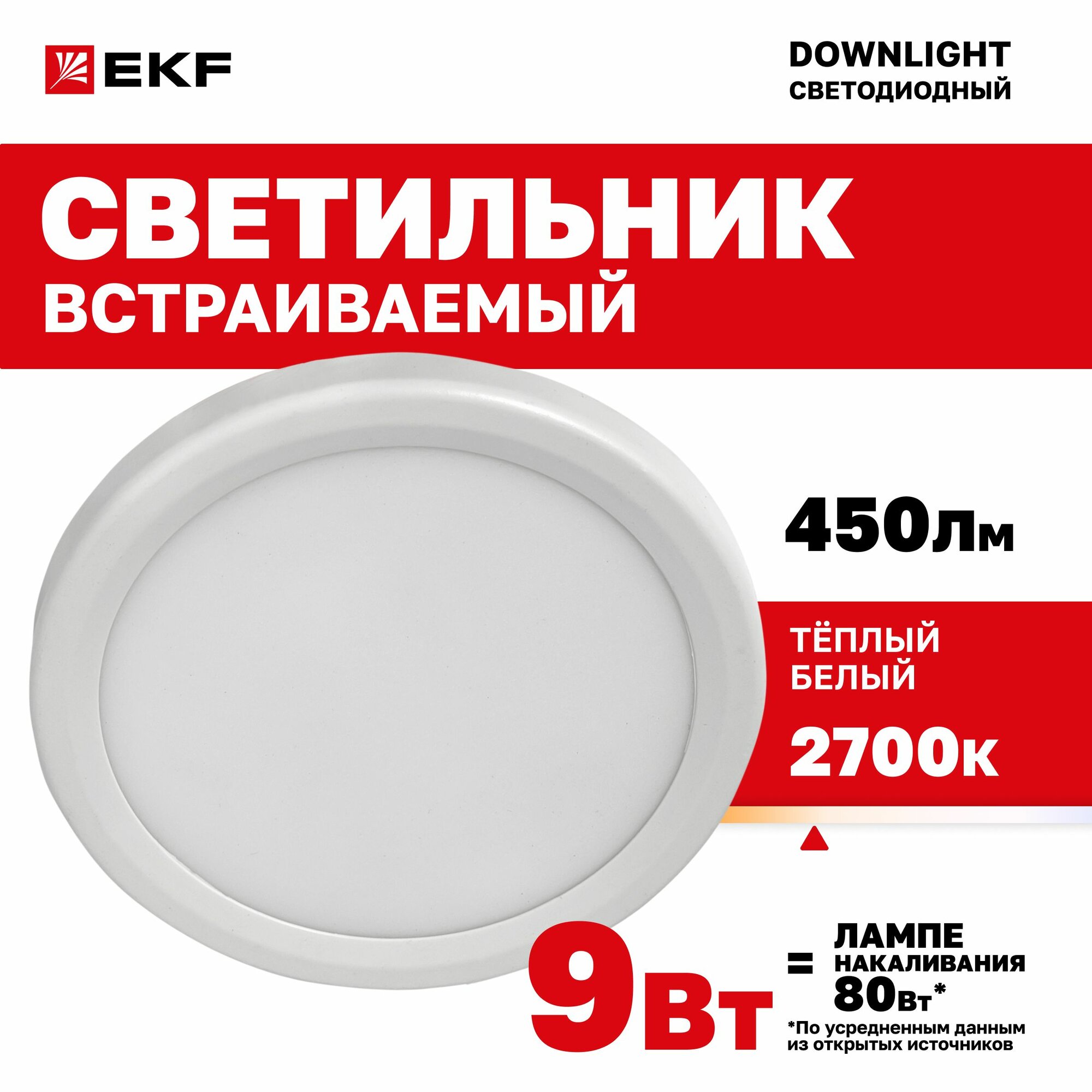 Светильник встраиваемый светодиодный EKF ДВО 1004 9Вт 2700K IP20