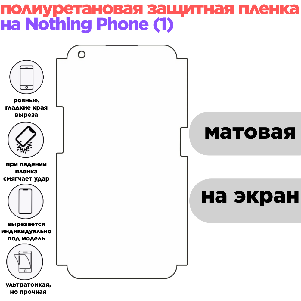 Гидрогелевая полиуретановая защитная пленка для Nothing Phone (1) , матовая