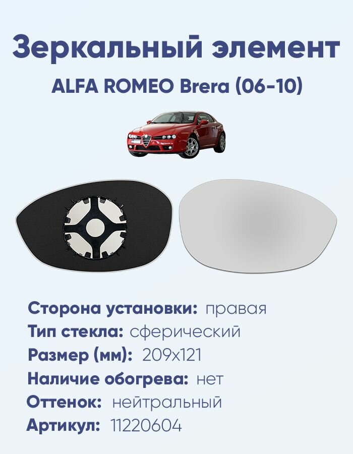 Зеркальный элемент правый ALFA ROMEO Brera (06-10) сфера нейтральный без обогрева
