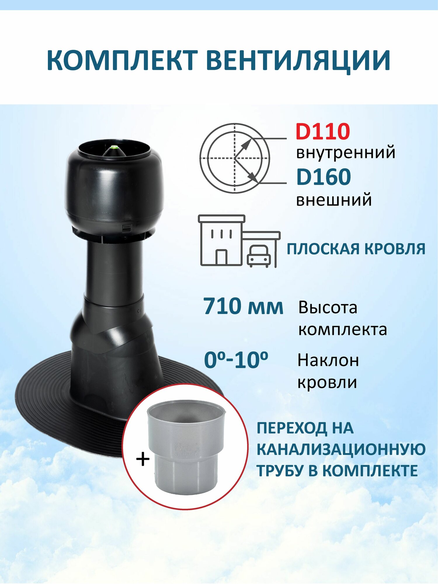 Комплект вентиляции: Колпак D160, вент. выход утепленный высотой Н-500 с переходом D110, для плоской кровли