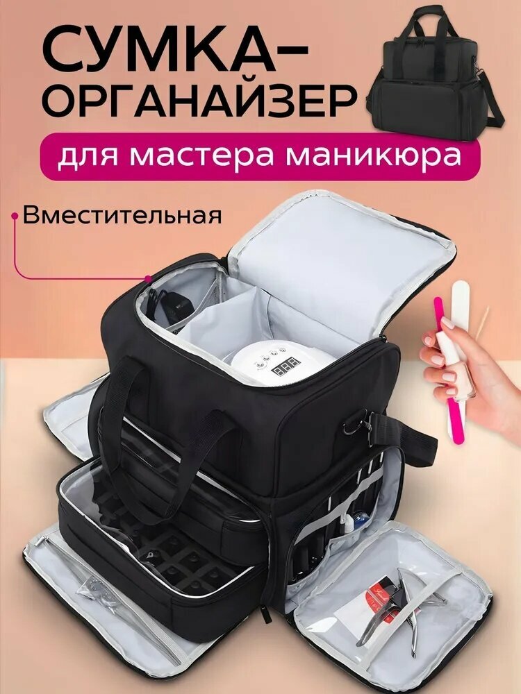 Сумка органайзер для мастера маникюра, бьюти-кейс