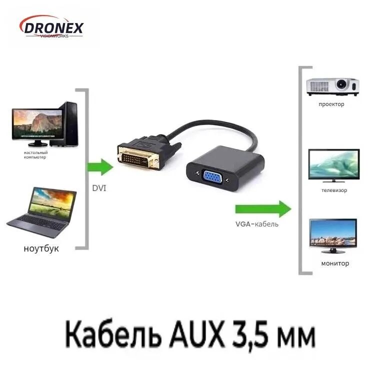 Видеокабель DVI/VGA (D-Sub), черный