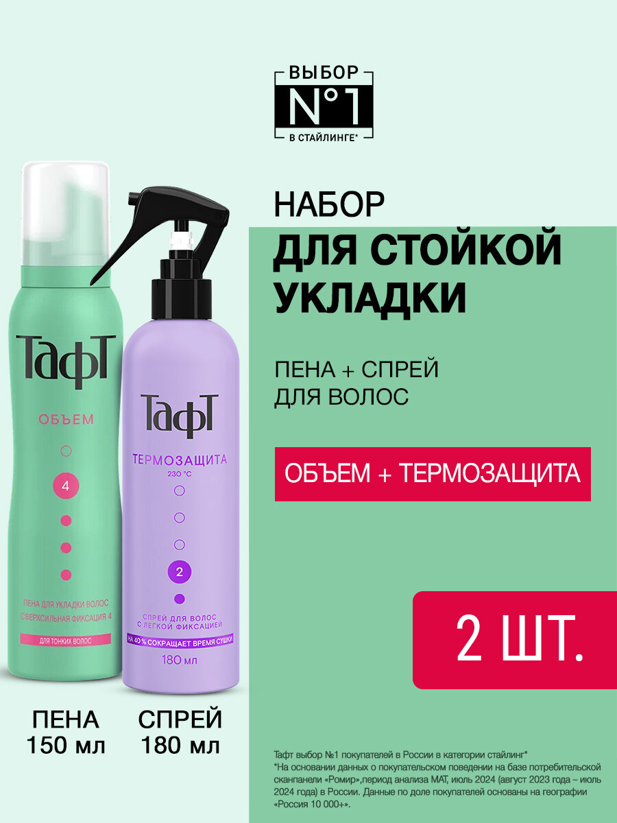 Набор Тафт Объем для тонких волос, сверхсильная фиксация 4, 150 мл + Термозащита спрей для волос, 180мл