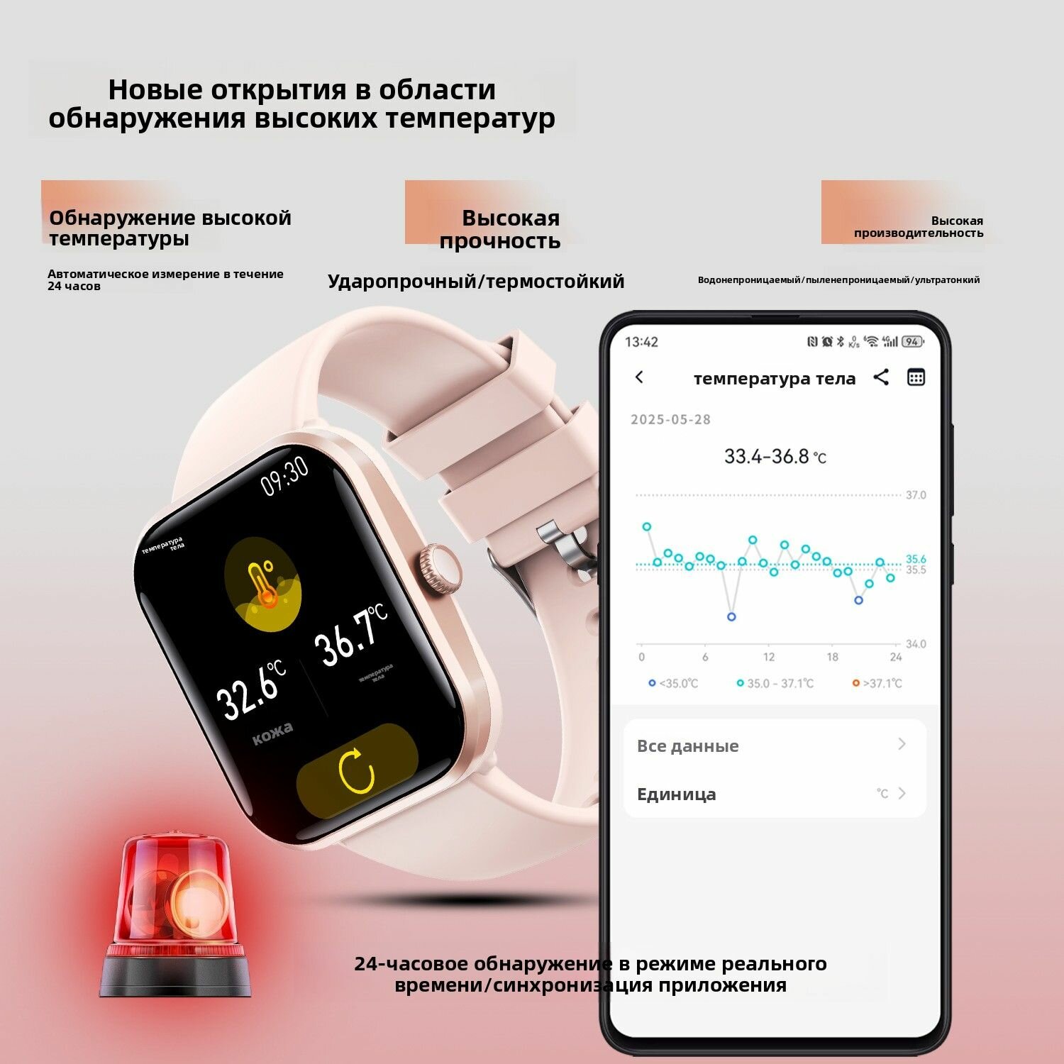 Кардиомонитор розовый