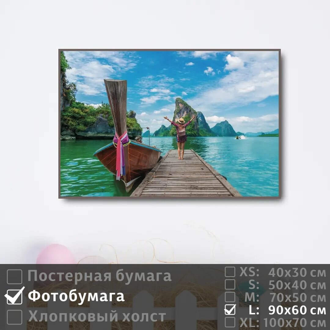 Постер на фотобумаге Отпуск В Тропическом Раю 90х60 см ПолиЦентр