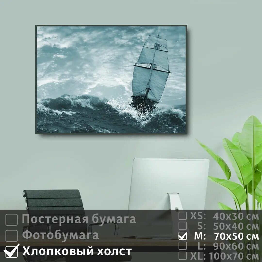 Постер на холсте Шторм В Океане 70х50 см ПолиЦентр
