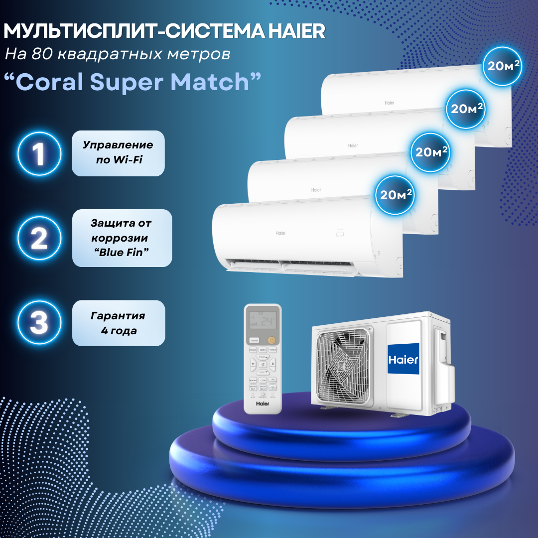 Мультисплит-система Haier Coral Super Match 4 x AS20PS1HRA-M / 5U90S2SS5FA на 4 комнаты 20+20+20+20 м2