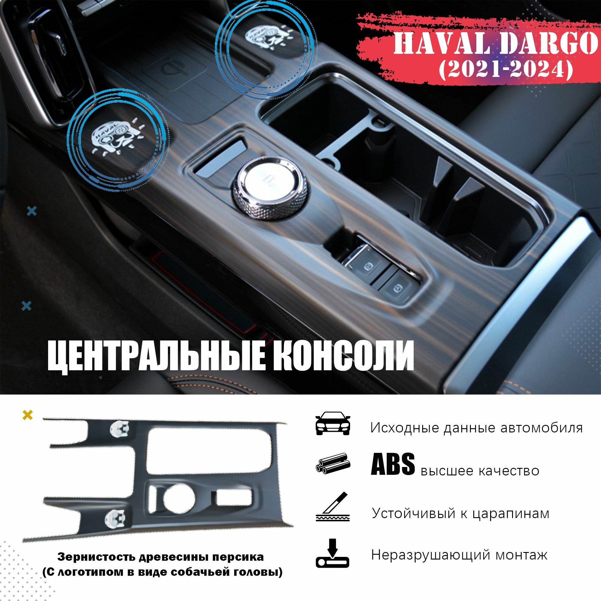 Декоративная панель центральной консоли накладка для Haval Dargo 2021-2024