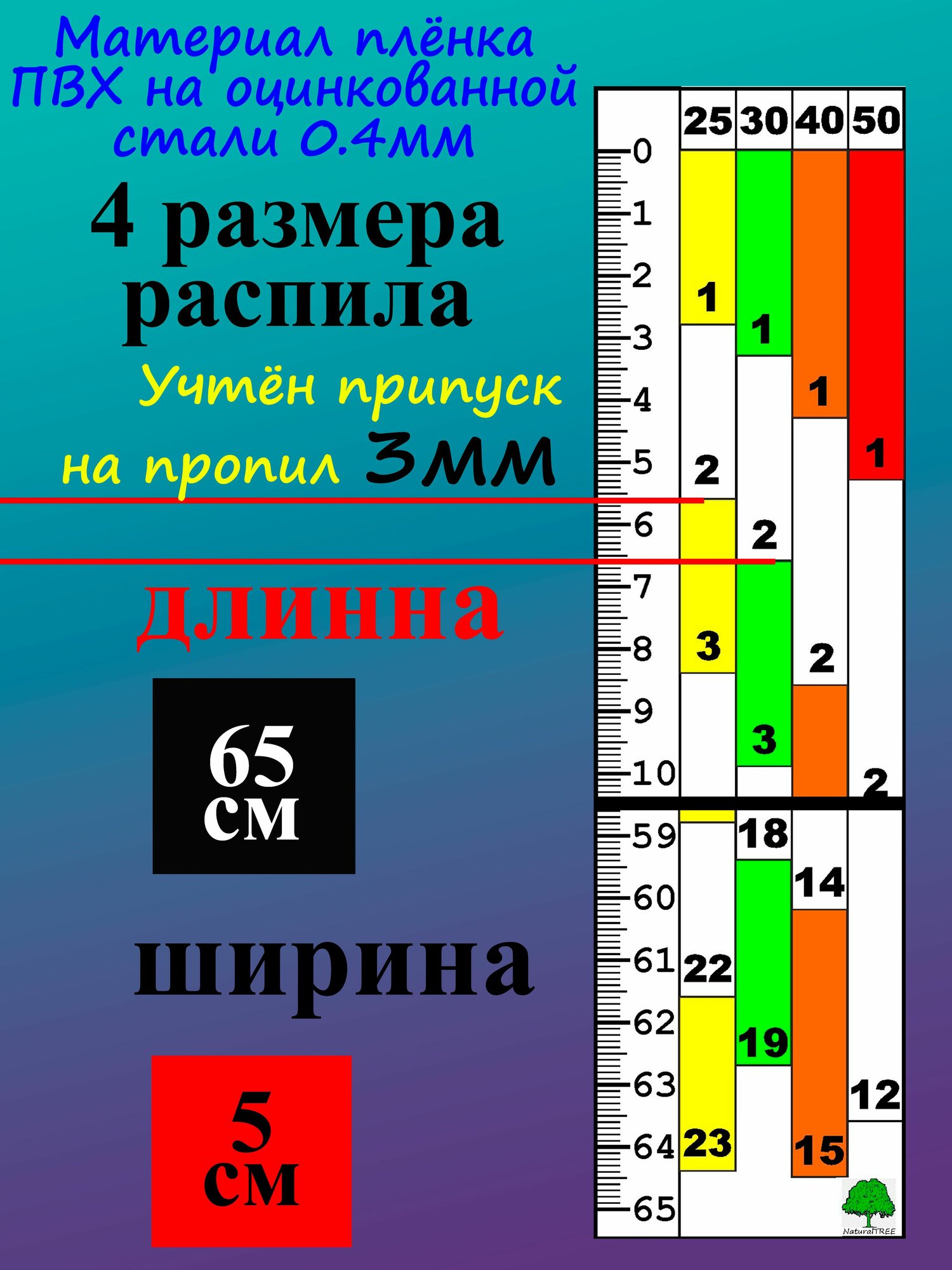 Линейка для пилорамы 65см на оцинкованной стали