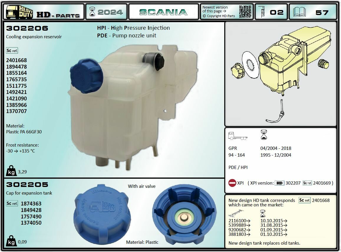 Бачок расширительный радиатора Scania 4-ой серии , арт. 302206 Hd-parts