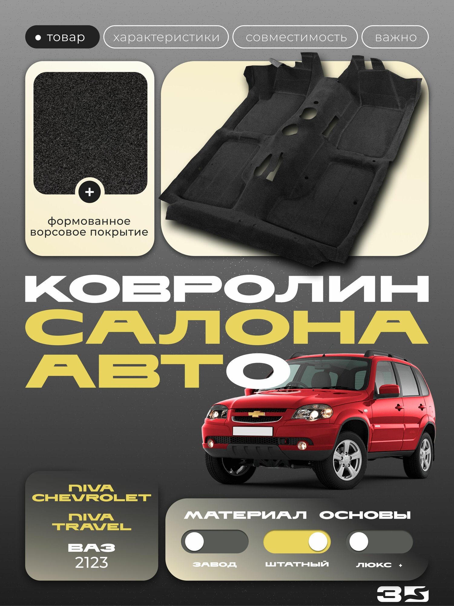 Ковролин (ковер) пола для автомобиля ВАЗ 2123 Шевроле Нива/ Обшивка салона пола (Формованный)