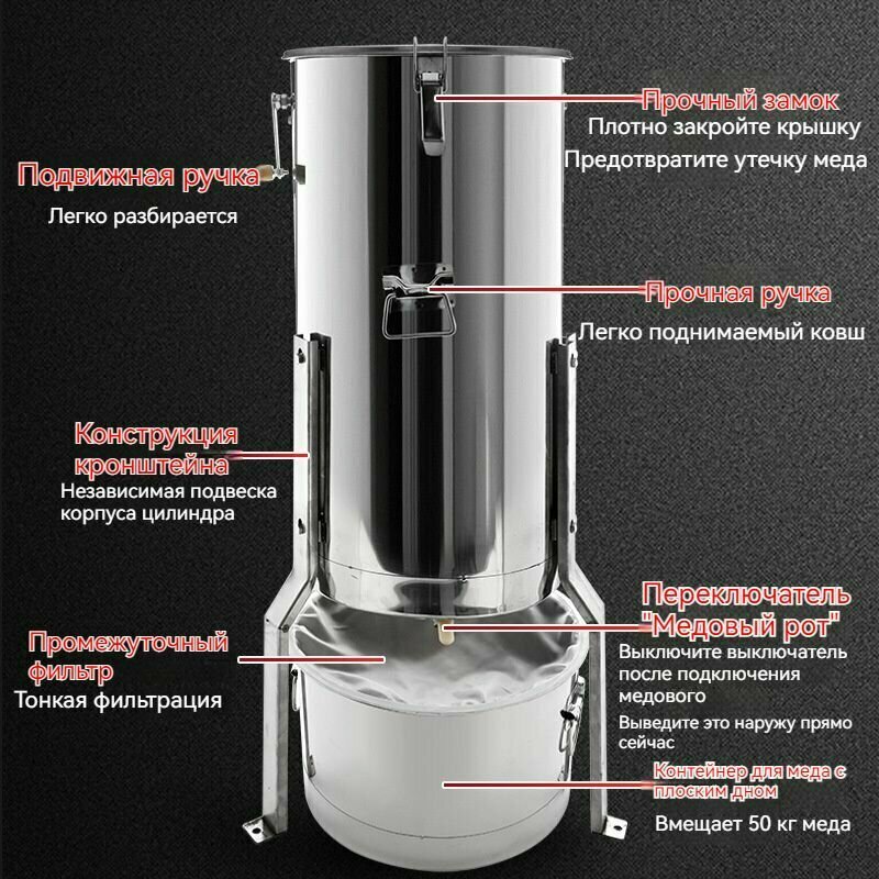Медогонка