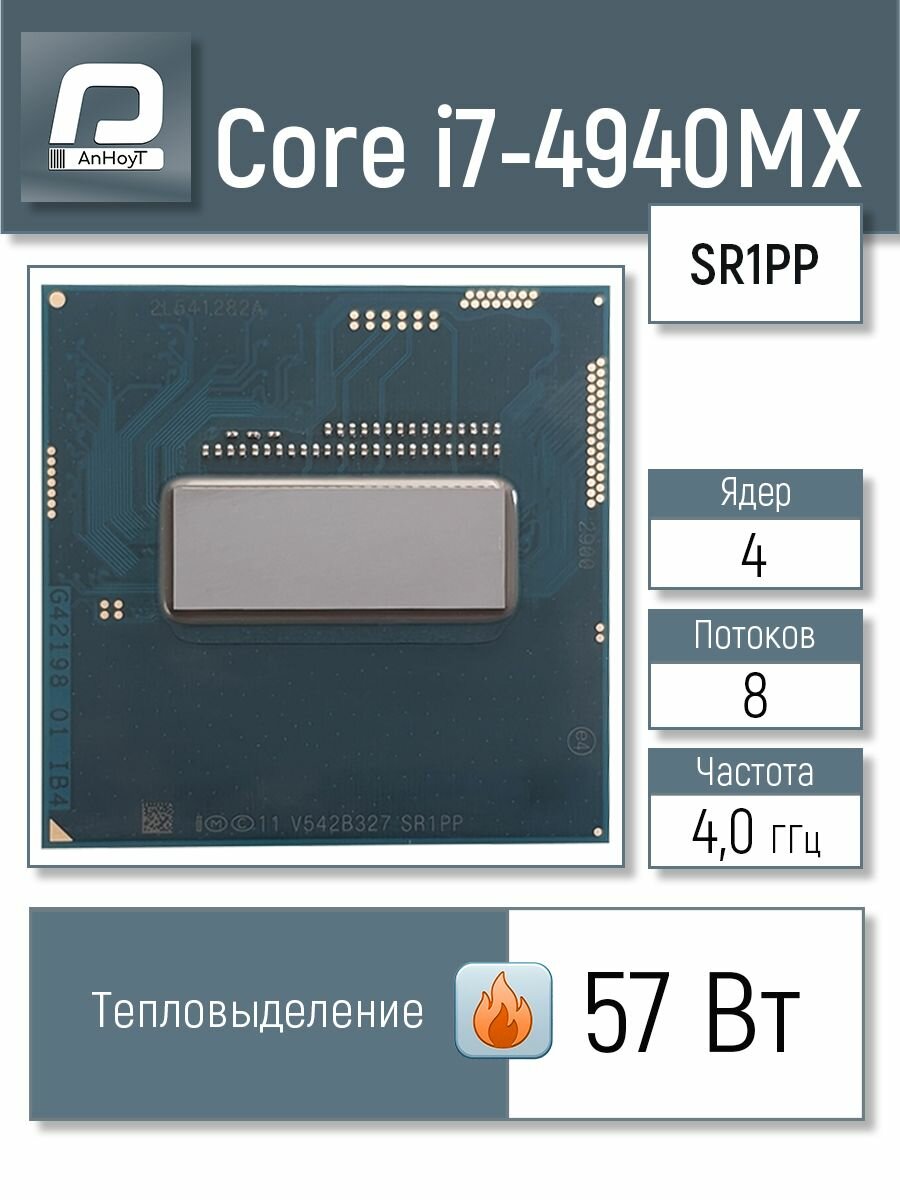 Core i7-4940MX