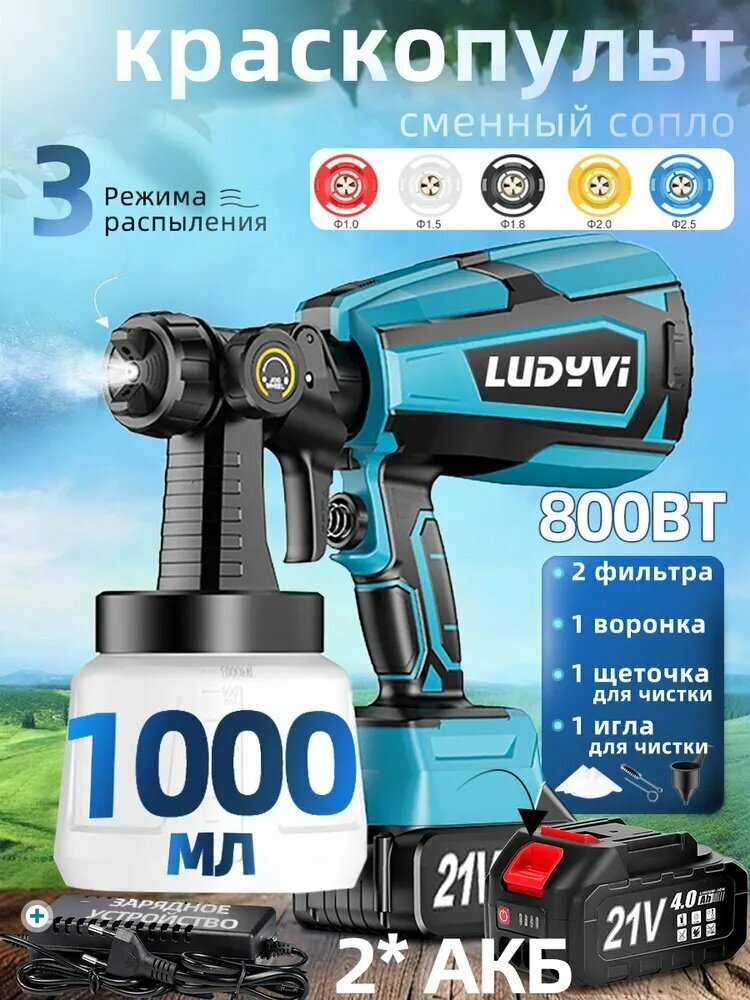 Краскопульт электрический - электрический пистолет-распылитель высокого давления емкостью 1000 мл, с регулируемым соплом и мощностью 800 Вт