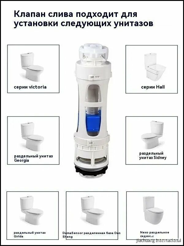 Эксклюзивный арматурный механизм Roca RS880031 с двойным сливом