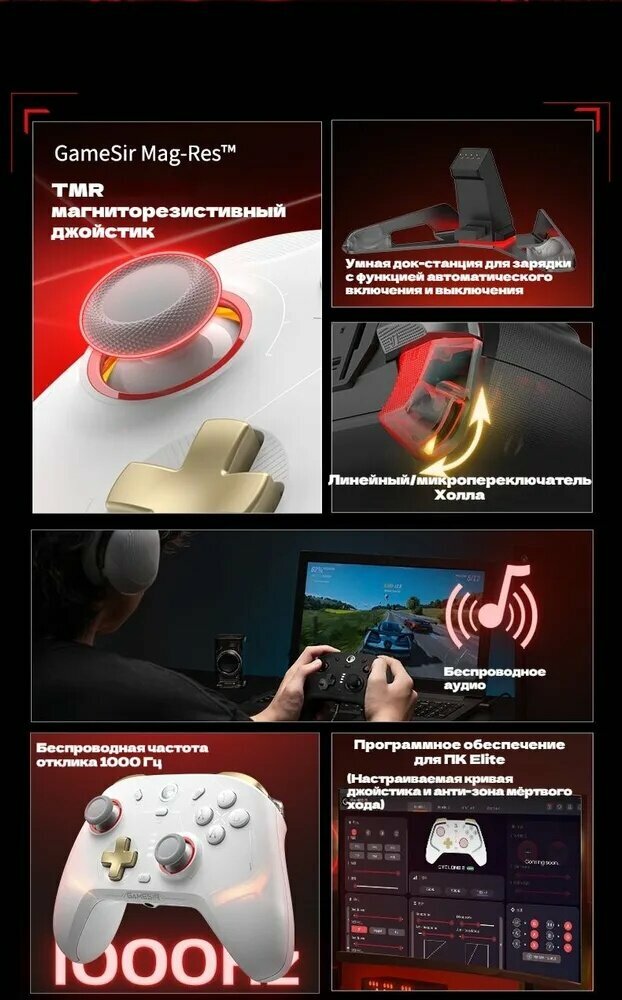 GameSir Cyclone 2 Multiplatform Controller Устройство управления направлением — фото 1