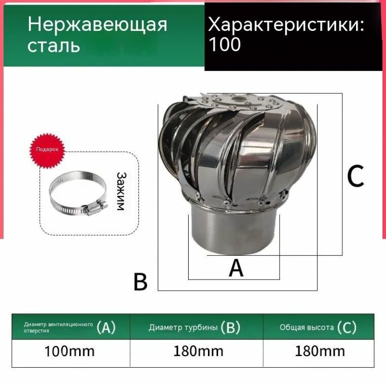 Вентиляционный дефлектор из нержавеющей стали, диаметр 100 мм