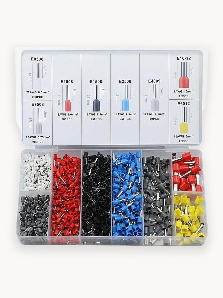 Трубчатые обжимные клеммы, кабельные наконечники НШВИ 1200шт.