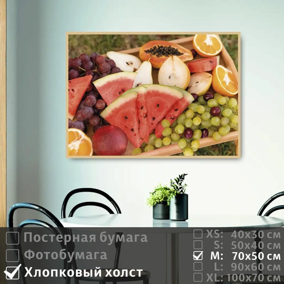 Постер на холсте Красочные Тропические Фрукты 70х50 см ПолиЦентр