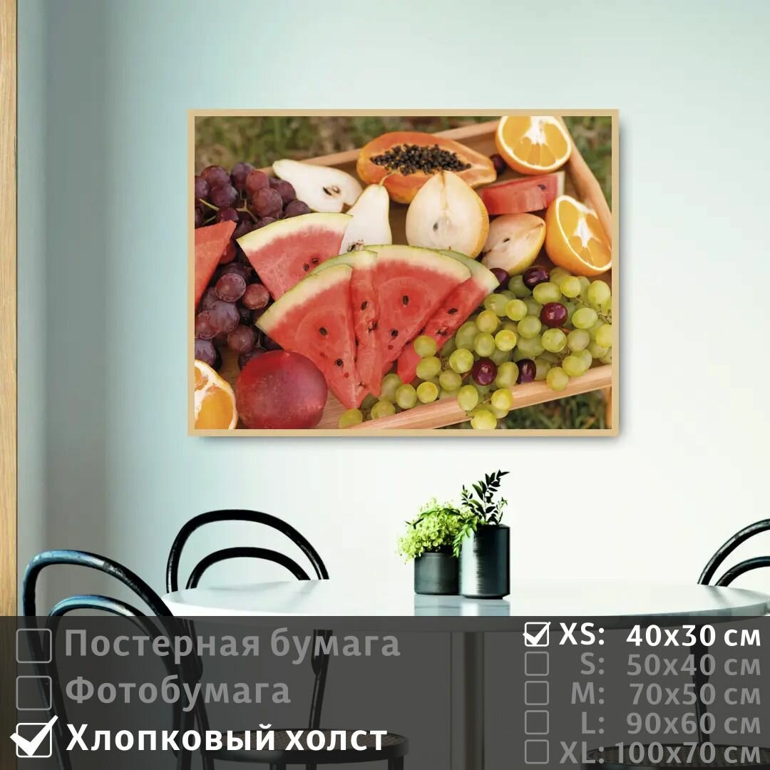 Постер на холсте Красочные Тропические Фрукты 40х30 см ПолиЦентр