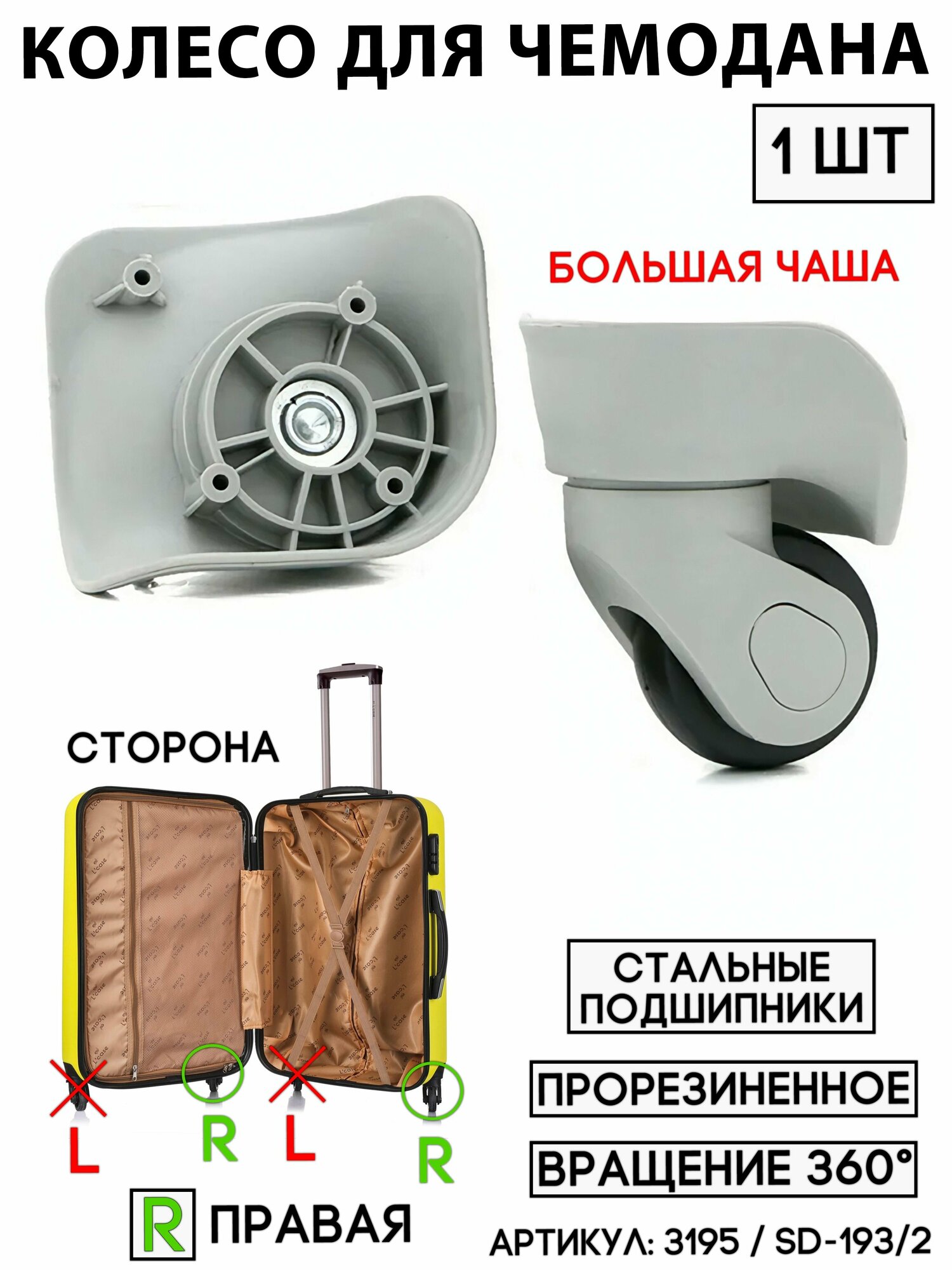 Колесо для чемодана 