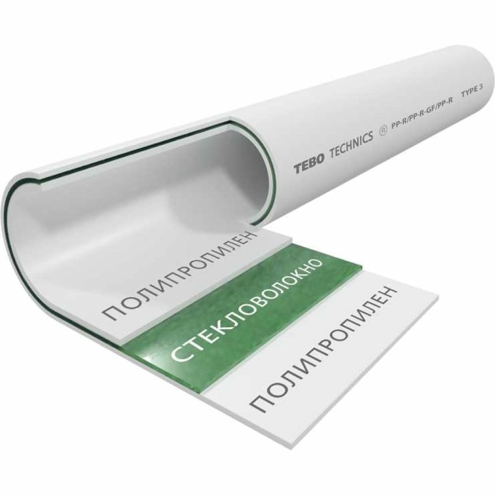 Труба TEBO PPR 20х2,8мм SDR7,4 армированная стекловолокном (2м) 030010502-02, technics