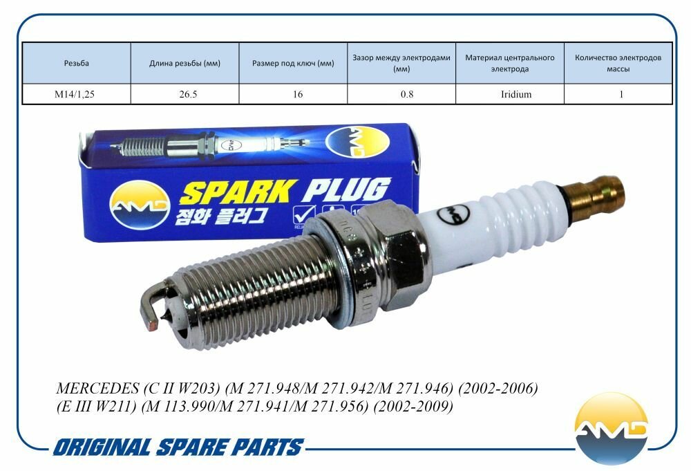 Свеча зажигания A0041594503/ILFR6A/AMD. PL164 Iridium для MERCEDES (C II W203) (E III W211)