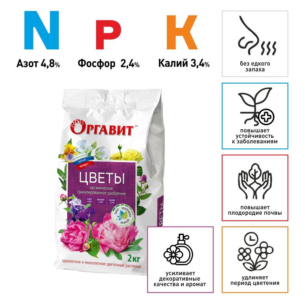 Удобрение Оргавит, органическое, гранулы, 2 кг, для всех видов цветов, 1 шт