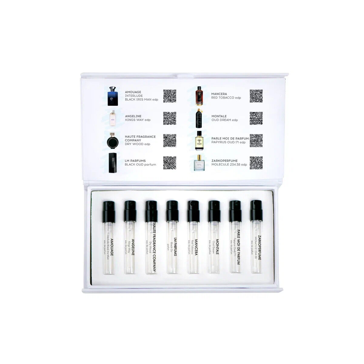 Парфюмерная вода Aroma Box "Козерог для него", 8 флакончиков по 1.5мл