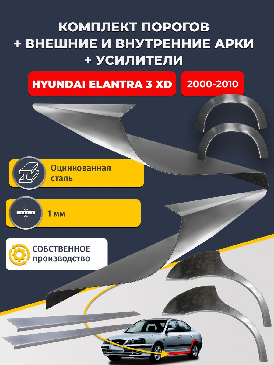 Комплект ремонтных задних внешних и внутренних арок (0,8 мм) + комплект порогов + усилители, на Hyundai Elantra 3XD 2000-2010 седан (Элантра 3ХД) Оцинкованная сталь 1 мм