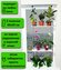 Подставка для цветов