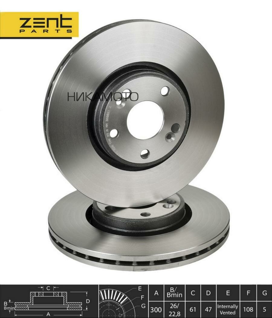 ZENTPARTS Z06171 диск тормозной передний!\ Renault Laguna 1.6-2.0/1.9-2.2dCi 01>
