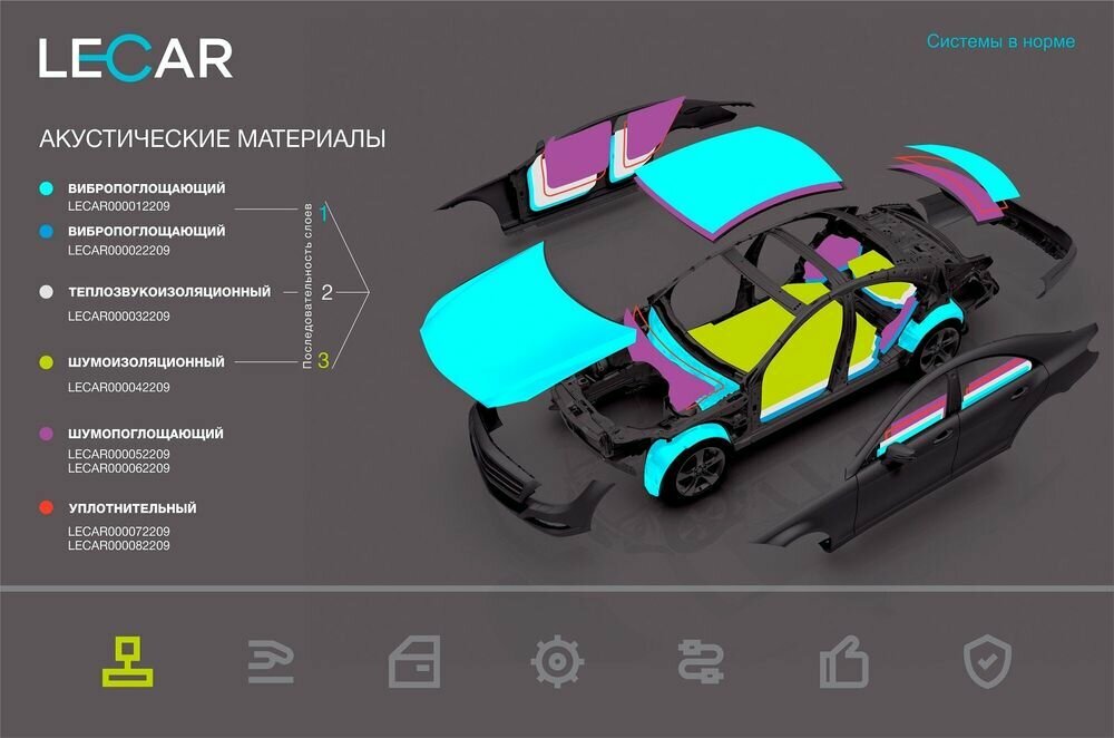 Шумопоглощающий лист LECAR 10.0 (толщина 10 мм, упаковка 10 листов)