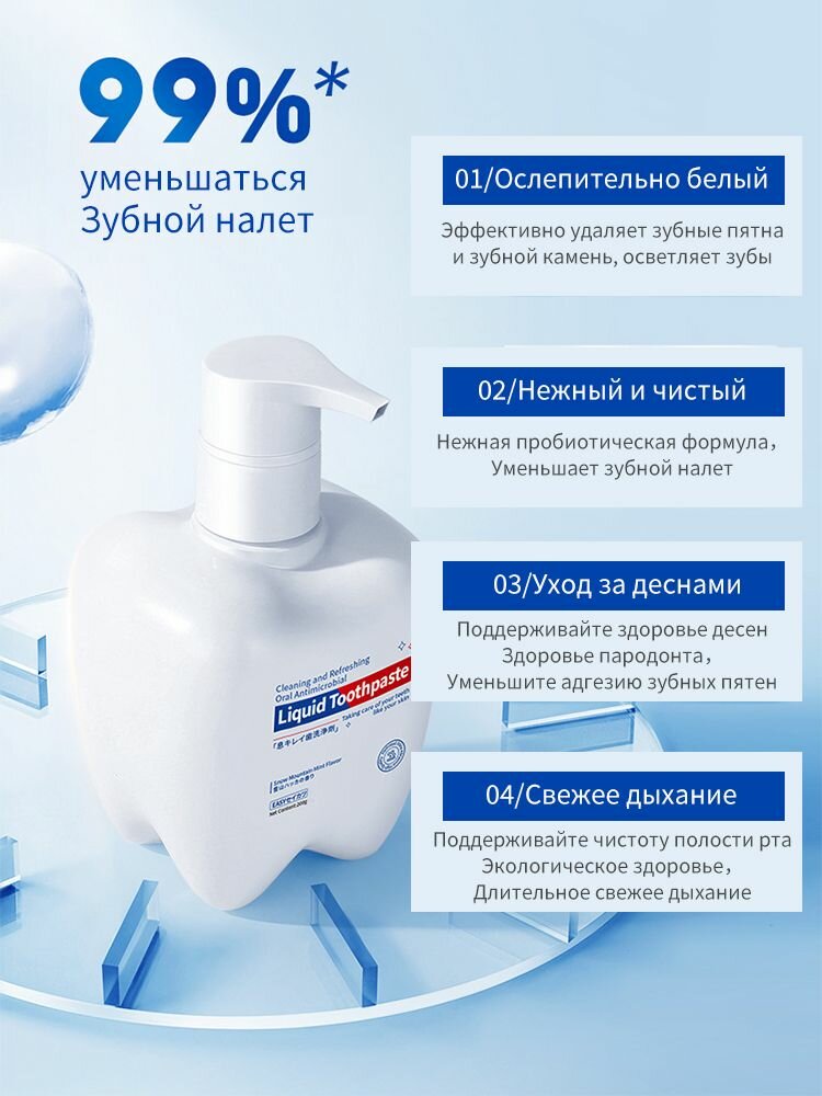 Зубная паста — фото 1