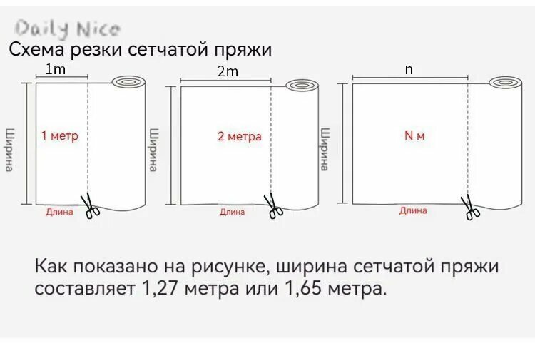 Трафаретная сетка — фото 1