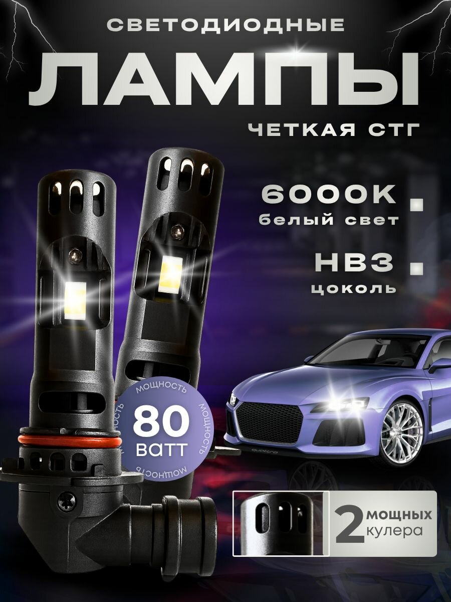 Светодиодные лампы HB3 для фар Kia Rio 3 (фары с линзами) 2011-2017 г. в, НB3 лед лампы HВ3 для Киа Рио 3