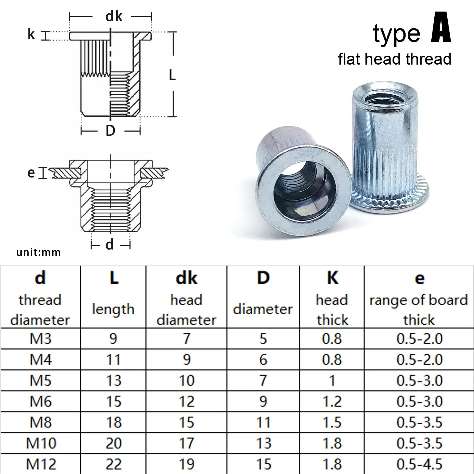 M3 M4 M5 M6 M8 M10 M12 Вставка Заклепка Гайка Резьба Плоская головка Маленькая потайная полушестигранная шестигранная глухая заклепка Гайка Углеродистая сталь
