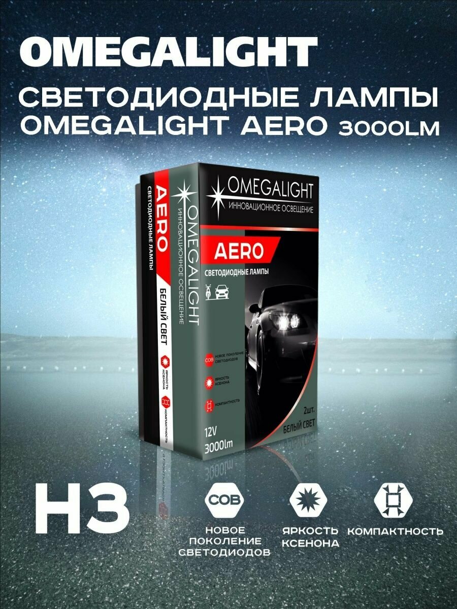 Светодиодные автомобильные лампы Omegalight Aero H3 3000lm 2шт