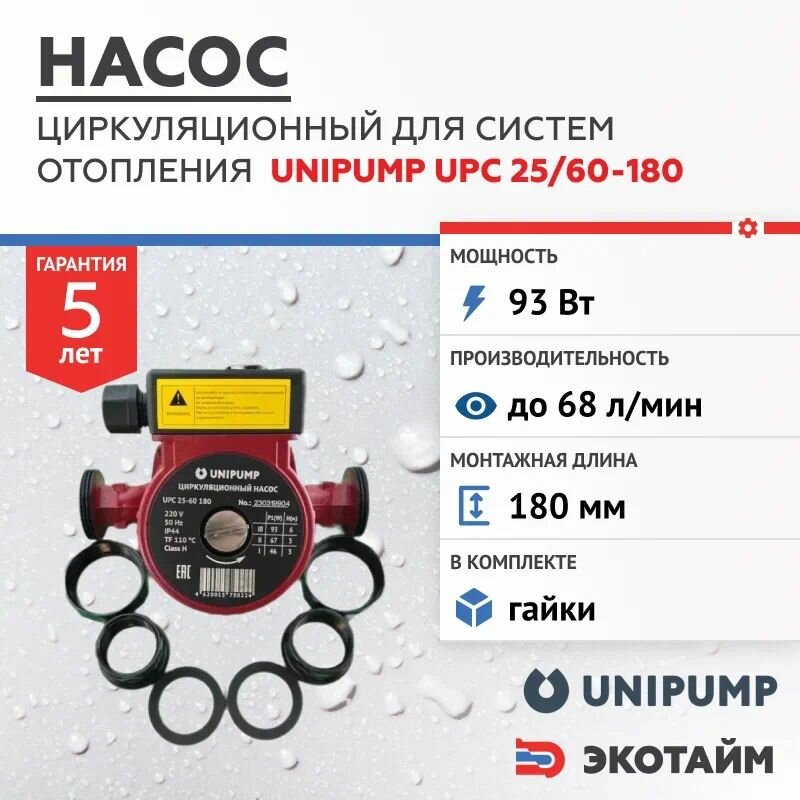 UPС 25-60 180 Насос циркуляционный для отопления Unipump с гайками