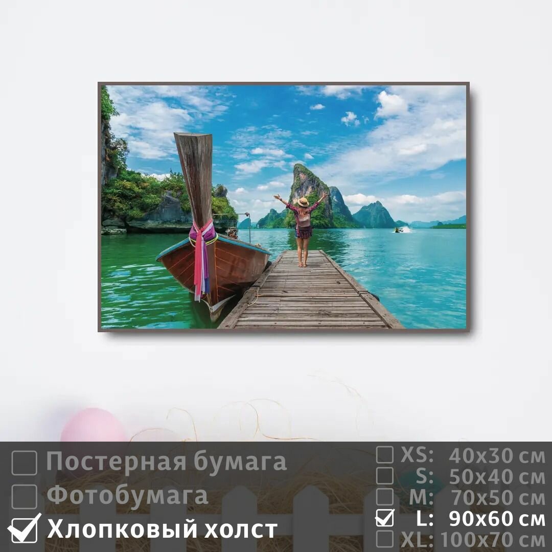 Постер на холсте Отпуск В Тропическом Раю 90х60 см ПолиЦентр