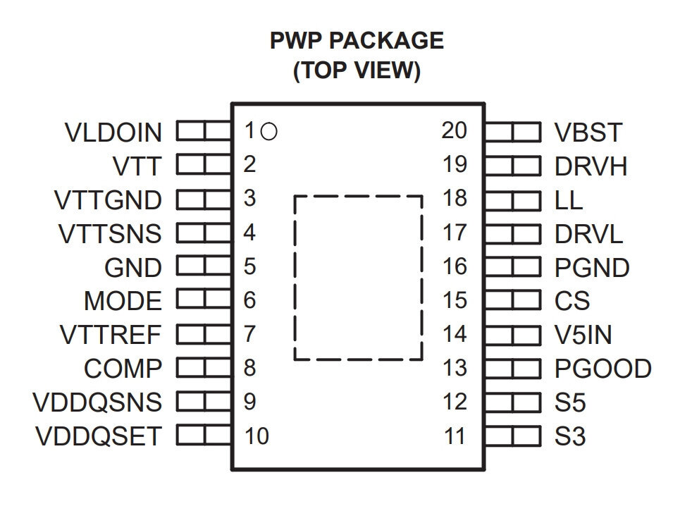 Микросхема TPS51116PWPR SO-20
