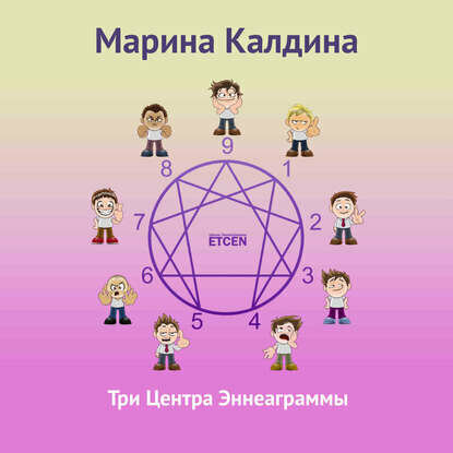 Три центра эннеаграммы [Аудиокнига]
