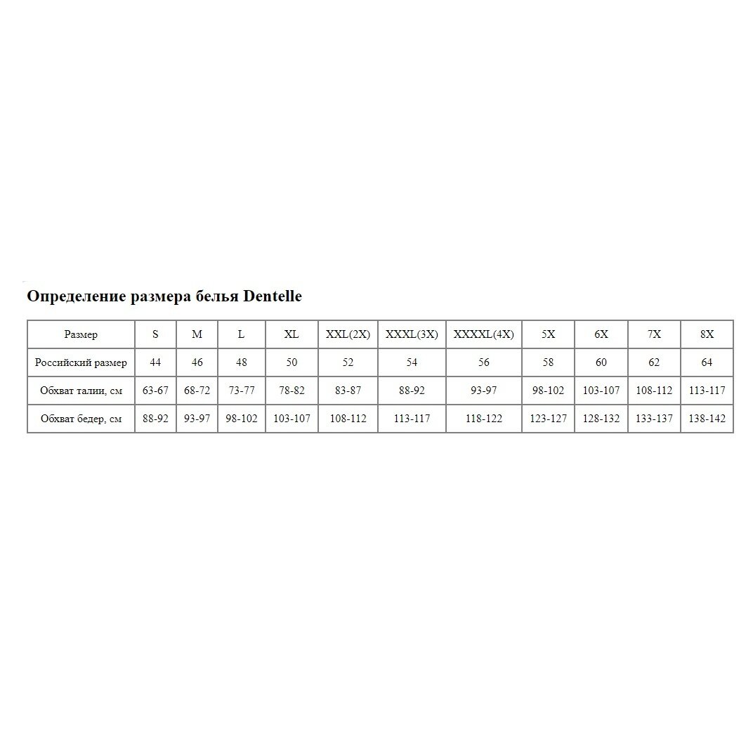 Комплект нижнего белья Трусики-бразилиана с задней частью из кружева