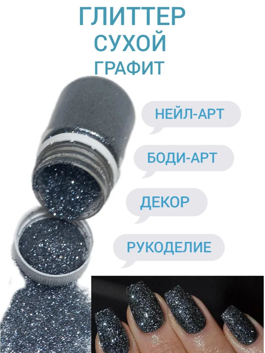 Глиттер сухой