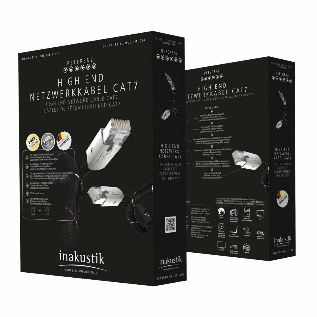 Кабель INAKUSTIK Referenz CAT7, 1.5 m, SF-UTP, RJ45<>RJ45, 00715015