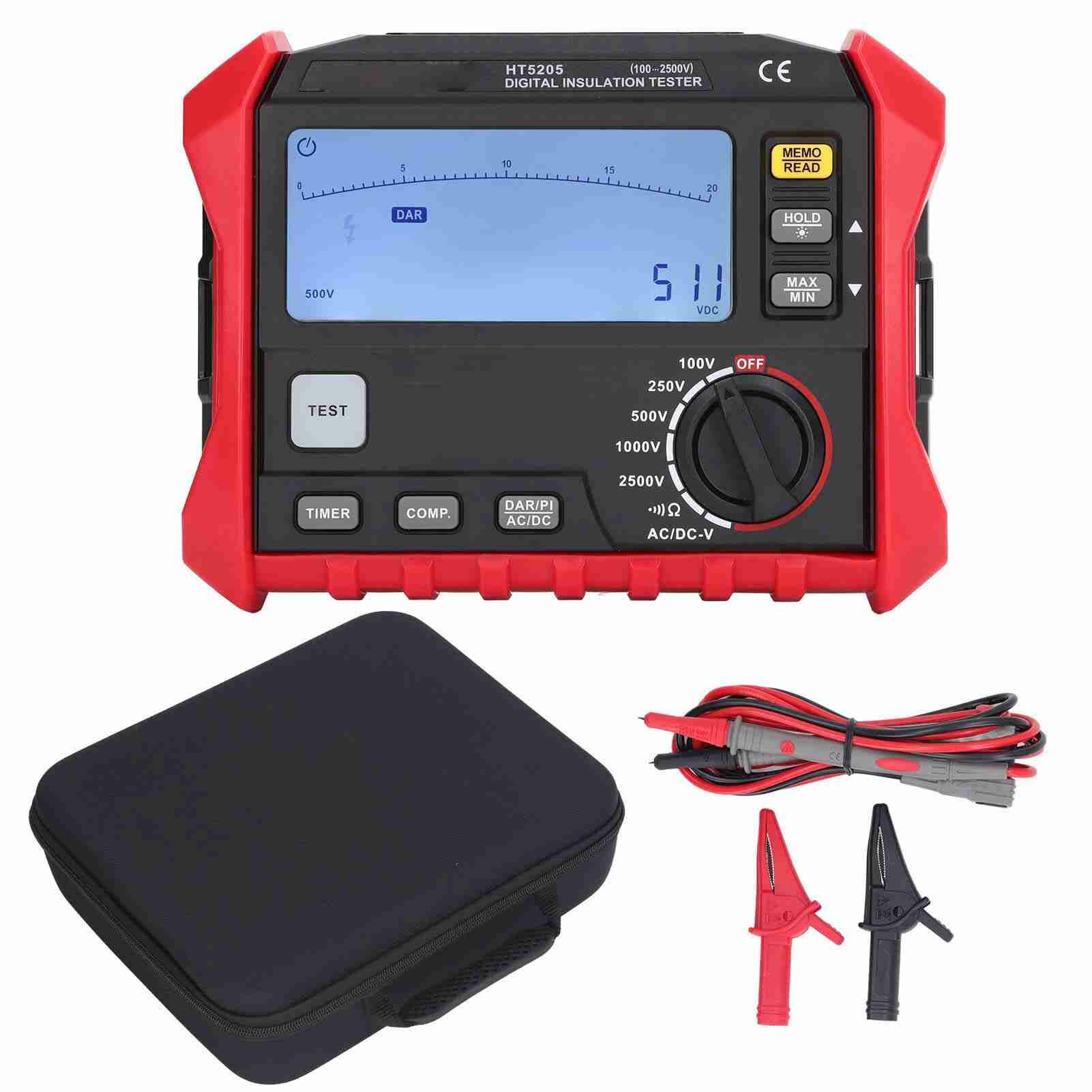 Тестер изоляции и заземления, мегаомметр