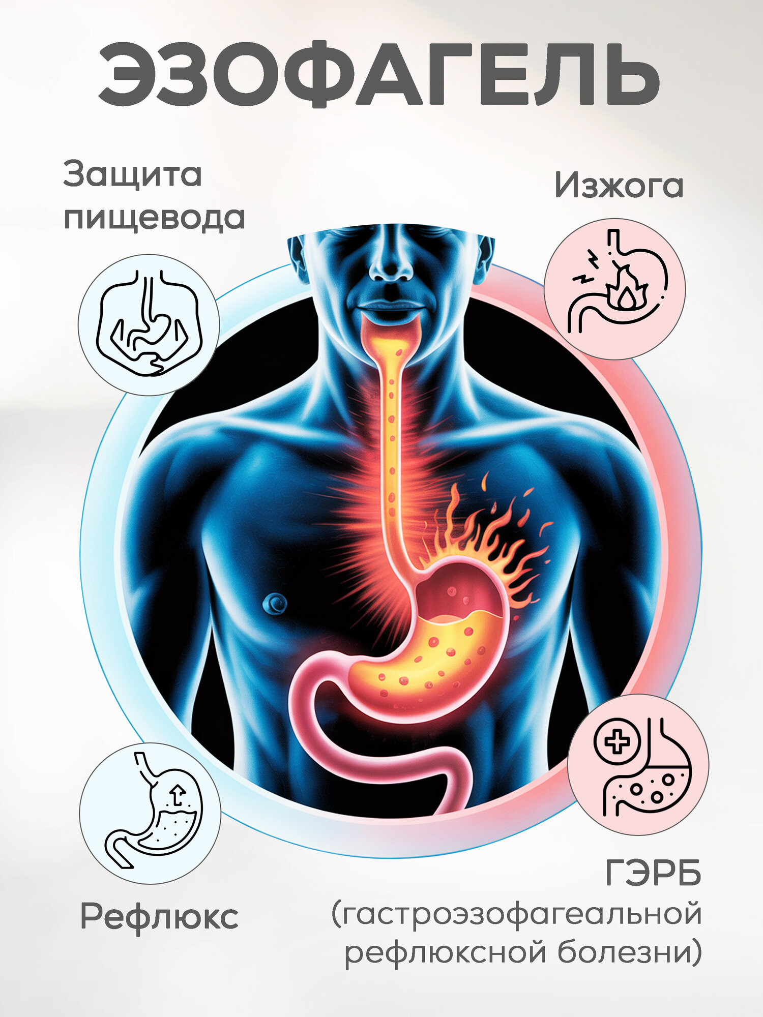 Эзофагель (эзофагопротектор, ГЭРБ, изжога, рефлюкс, альфазокс, эзонорм), 250 мл — фото 1