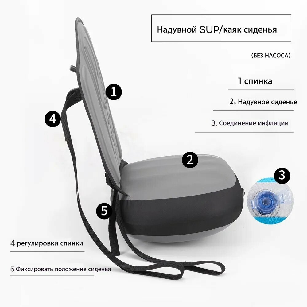 Сиденье для SUP-доски — фото 1