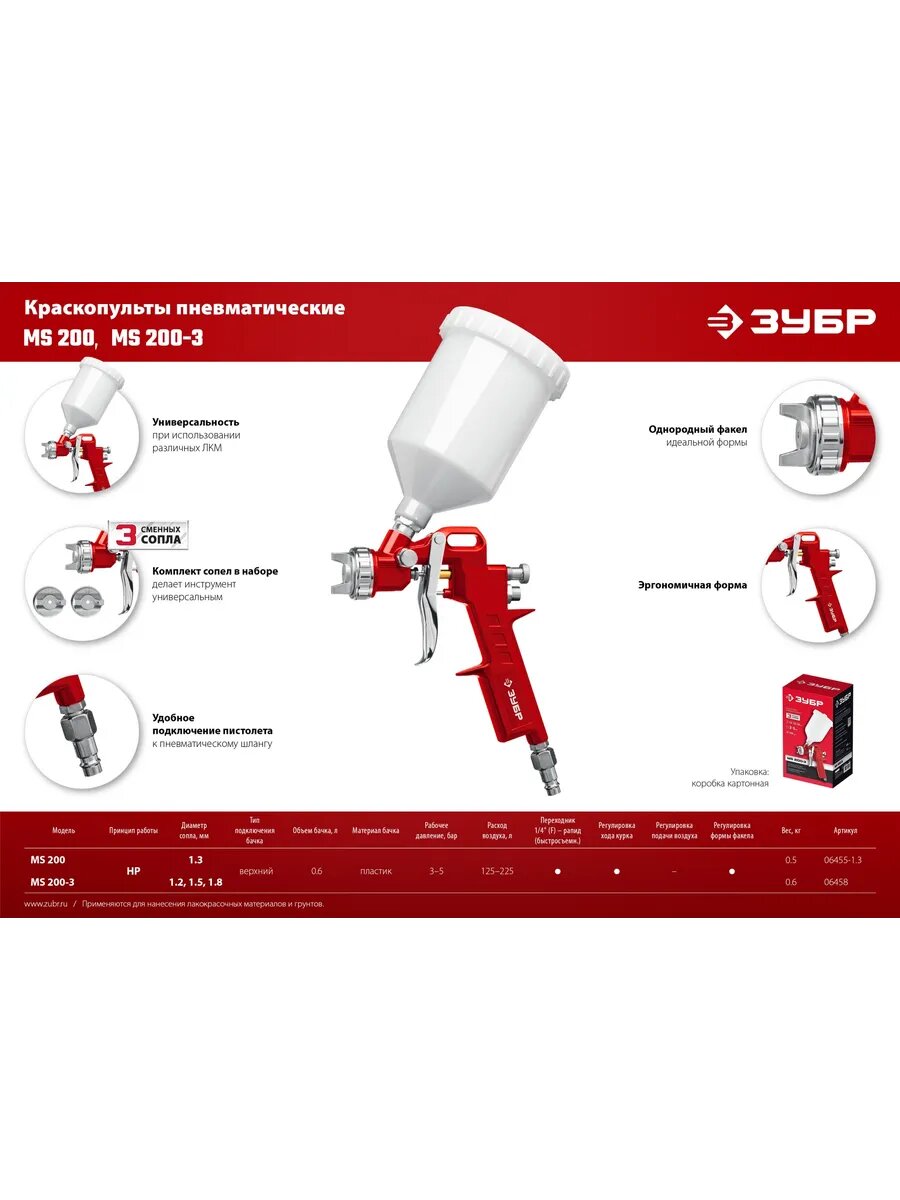 MS 200-3, 1.2, 1.5, 1.8 мм, пневматический краскопульт с ве