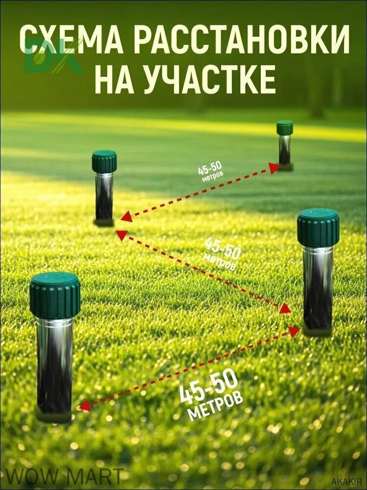 Отпугиватель вредителей.